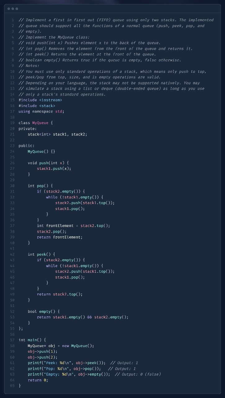 Nikhil Goyal on LinkedIn: #day65ofprogramming #queuevsstackshowdown # ... Nikhil Goyal on LinkedIn: #day65ofprogramming #queuevsstackshowdown # ...