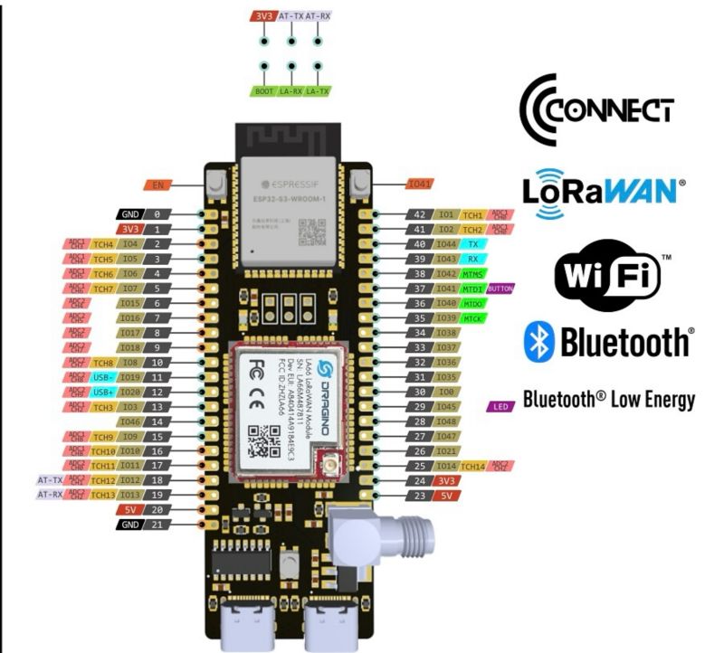 #lora #embeddedprogramming #arduino #stm32 #stm32f103 #esp32project ... #lora #embeddedprogramming #arduino #stm32 #stm32f103 #esp32project ...