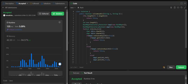 #100daysofleetcode #leetcode #java #hashmap #problemsolving # ... #100daysofleetcode #leetcode #java #hashmap #problemsolving # ...