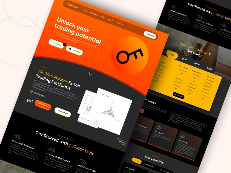 Amir Muneer on LinkedIn: #html #css #javascript #php #wordpress # ... Amir Muneer on LinkedIn: #html #css #javascript #php #wordpress # ...