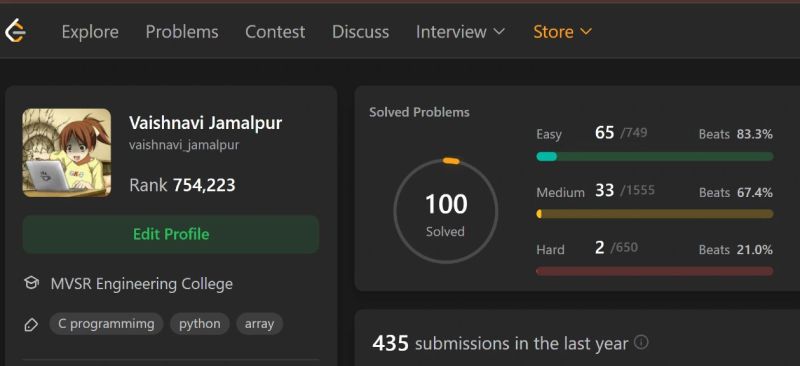 Vaishnavi Jamalpur on LinkedIn: #codingjourney #leetcode # ... Vaishnavi Jamalpur on LinkedIn: #codingjourney #leetcode # ...
