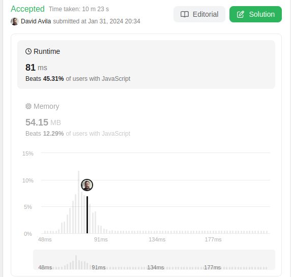 David Avila on LinkedIn: #leetcodechallenge #leetcode #leetcodestreak # ... David Avila on LinkedIn: #leetcodechallenge #leetcode #leetcodestreak # ...