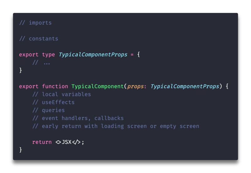 Andrii Polishchuk on LinkedIn: #react #reactjs #codingtips #webdevelopment Andrii Polishchuk on LinkedIn: #react #reactjs #codingtips #webdevelopment