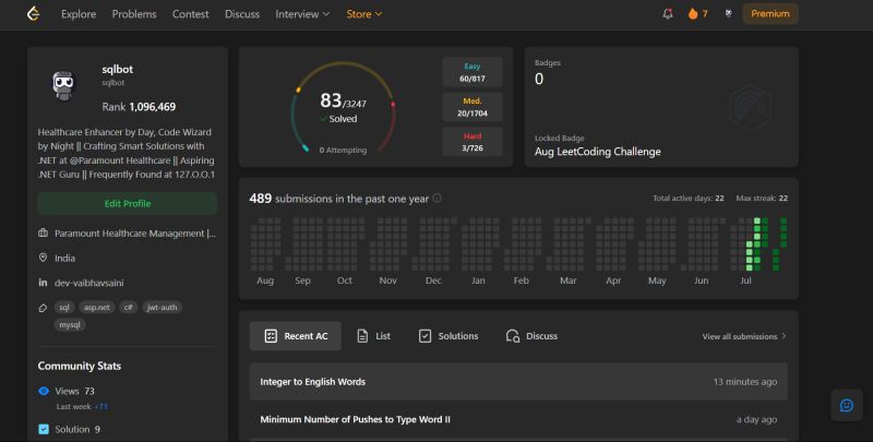 Conquered LeetCode Challenge with Consistent Progress | vaibhav saini ... Conquered LeetCode Challenge with Consistent Progress | vaibhav saini ...