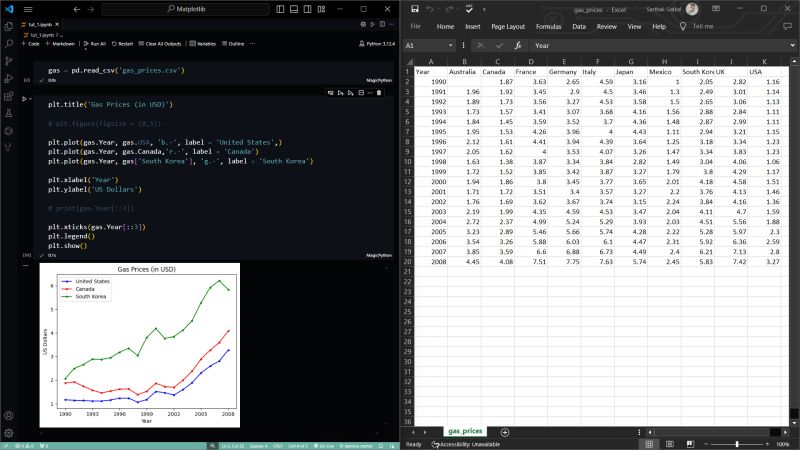 Sarthak Gatkal on LinkedIn: #coding #techcommunity #programming # ... Sarthak Gatkal on LinkedIn: #coding #techcommunity #programming # ...