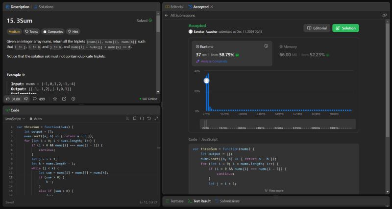 Sanskar Awachar on LinkedIn: #leetcode #codingchallenge #day21 # ... Sanskar Awachar on LinkedIn: #leetcode #codingchallenge #day21 # ...