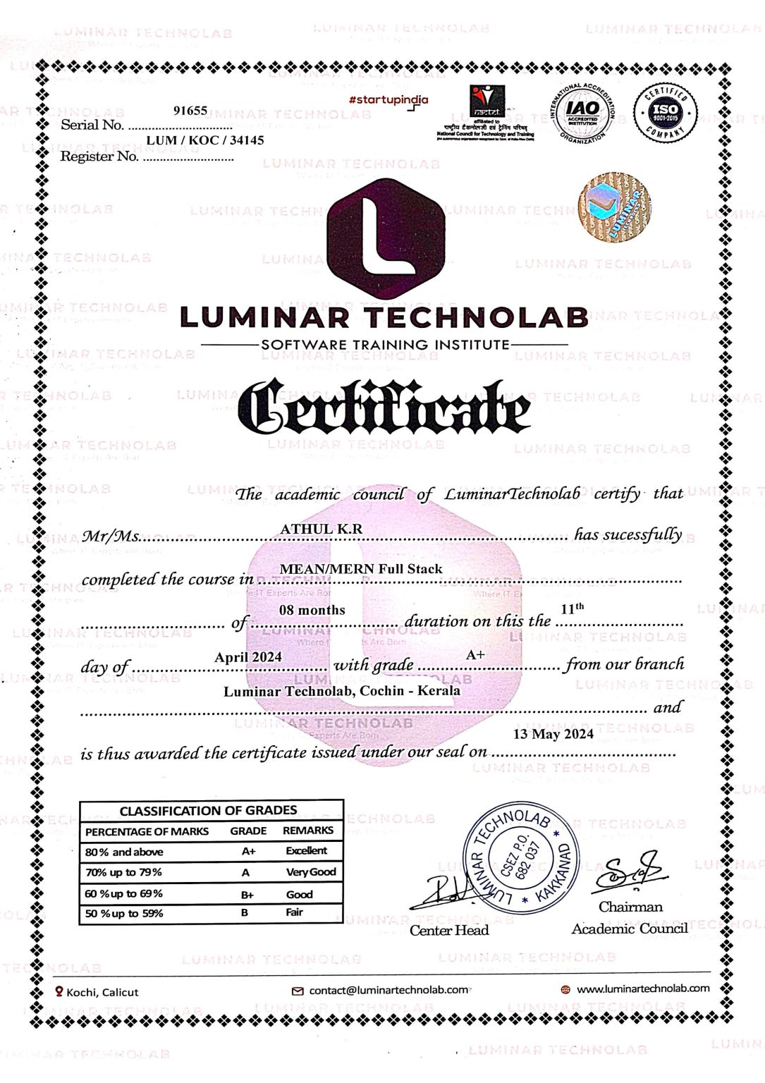 Athul Kr on LinkedIn: #mearnstack #internship #luminar #learningjourney ... Athul Kr on LinkedIn: #mearnstack #internship #luminar #learningjourney ...
