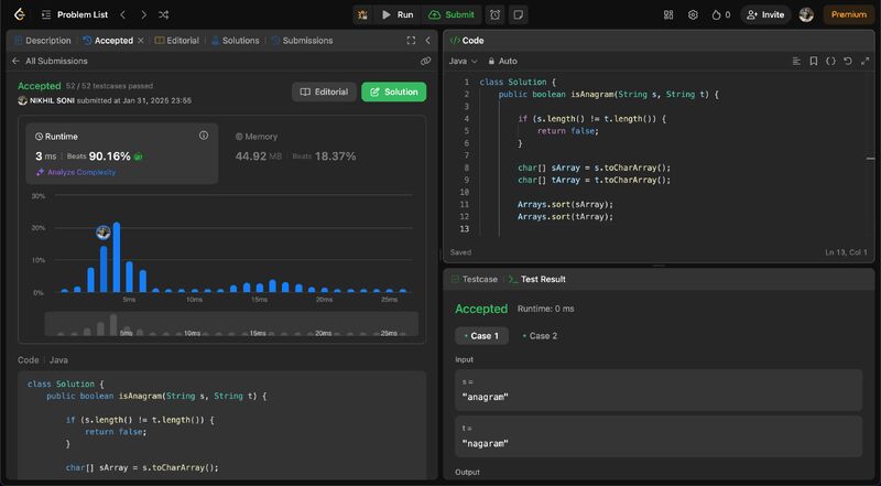 Nikhil Soni on LinkedIn: #programming #java #algorithmdesign # ... Nikhil Soni on LinkedIn: #programming #java #algorithmdesign # ...