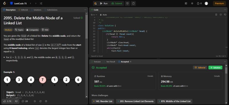 Day 19 of #100DaysOfCode: Data Structures and Algorithms | Vishal Sahu ... Day 19 of #100DaysOfCode: Data Structures and Algorithms | Vishal Sahu ...