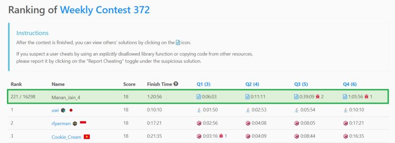 Manan Jain on LinkedIn: #competitiveprogramming #codingjourney # ... Manan Jain on LinkedIn: #competitiveprogramming #codingjourney # ...
