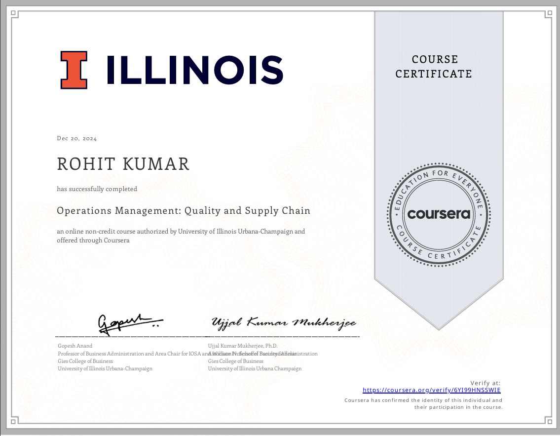 ROHIT KUMAR on LinkedIn: 🎉 Another milestone unlocked! Thrilled to have ... ROHIT KUMAR on LinkedIn: 🎉 Another milestone unlocked! Thrilled to have ...