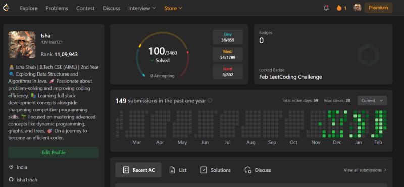 #leetcode #dsa #keepcoding #consistencyiskey #learningneverstops | Isha ... #leetcode #dsa #keepcoding #consistencyiskey #learningneverstops | Isha ...