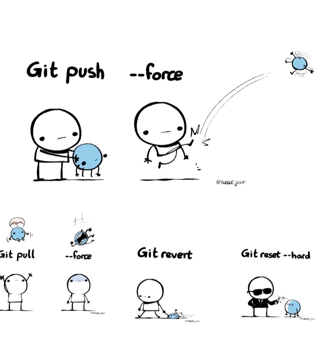 #flutter #flutterdeveloper #flutterdev #fluttercommunity… | MUHAMMAD BILAL #flutter #flutterdeveloper #flutterdev #fluttercommunity… | MUHAMMAD BILAL