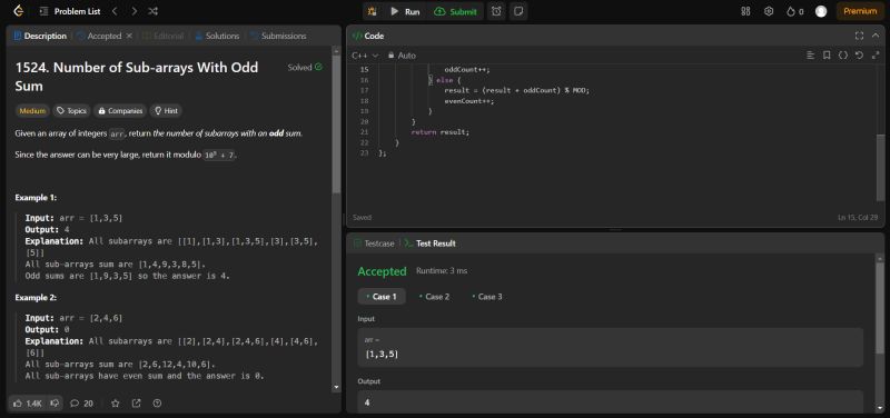 Darshnik Rohal on LinkedIn: #100daysofcode #dsa #arrays #oddsum # ... Darshnik Rohal on LinkedIn: #100daysofcode #dsa #arrays #oddsum # ...
