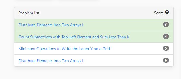 #leetcode #weeklycontest #problemsolving #codingchallenge #algorithm ... #leetcode #weeklycontest #problemsolving #codingchallenge #algorithm ...