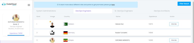 KodeKloud ha hecho una publicación en LinkedIn KodeKloud ha hecho una publicación en LinkedIn
