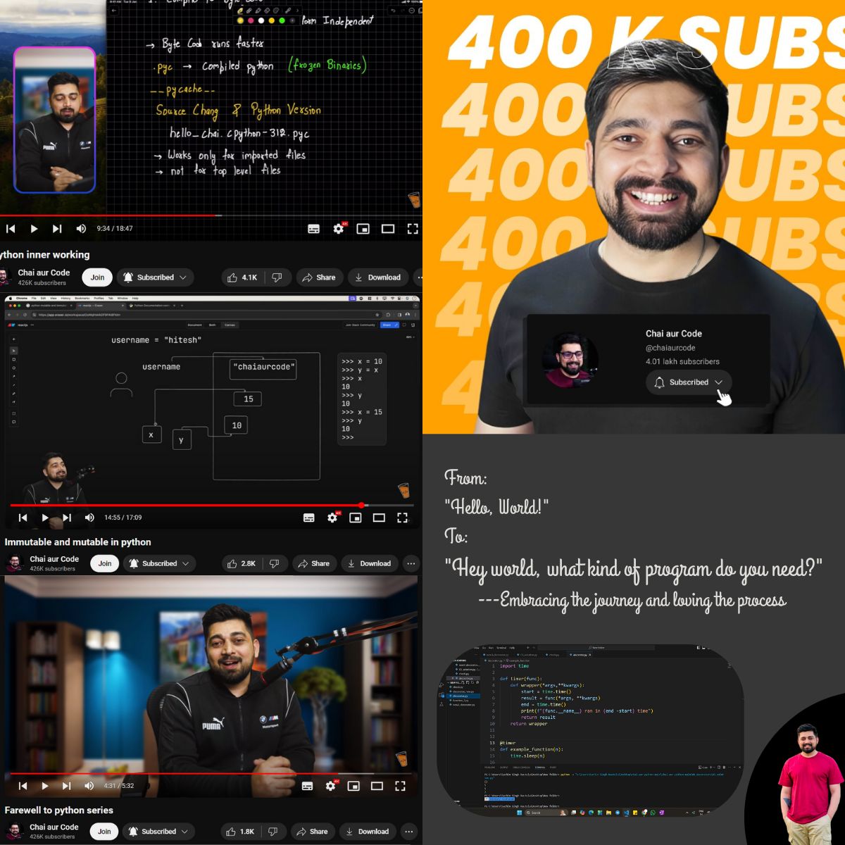 Sachin Singh Rautela on LinkedIn: #django #panda #python #datascience Sachin Singh Rautela on LinkedIn: #django #panda #python #datascience