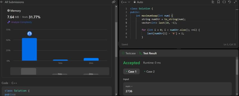 Lalith Anand on LinkedIn: #100daysofleetcode #leetcode #codingchallenge ... Lalith Anand on LinkedIn: #100daysofleetcode #leetcode #codingchallenge ...