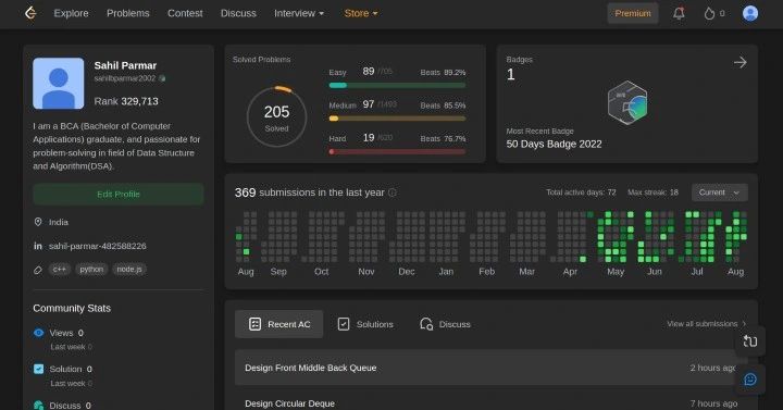 Sahil Parmar on LinkedIn: #dsa #leetcode #problemsolving #coding # ... Sahil Parmar on LinkedIn: #dsa #leetcode #problemsolving #coding # ...