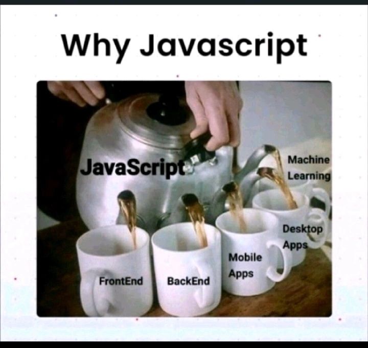 Manoj Pawar on LinkedIn: java script power 🤞 Manoj Pawar on LinkedIn: java script power 🤞
