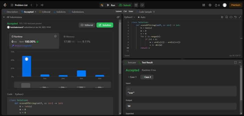 #leetcode #codingjourney #milestones #problemsolving #growthmindset ... #leetcode #codingjourney #milestones #problemsolving #growthmindset ...