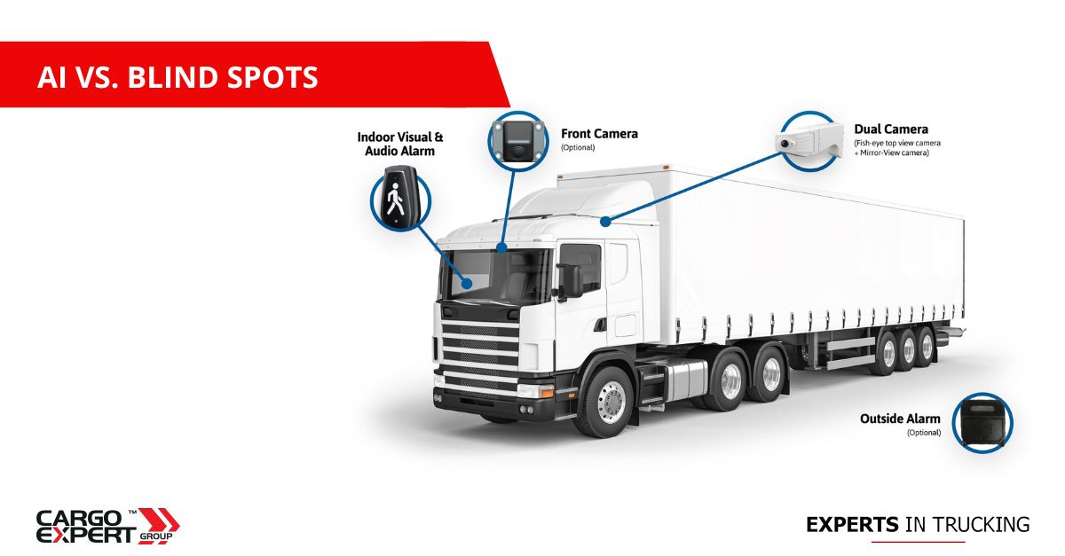 Cargo Expert Group on LinkedIn: #roadview #dvs Cargo Expert Group on LinkedIn: #roadview #dvs