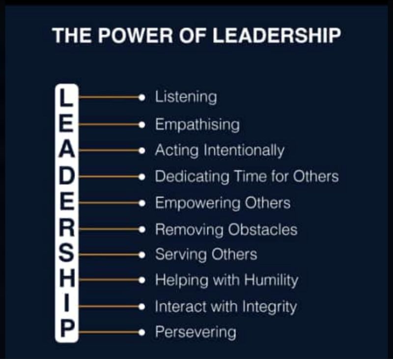 Dr. Neelam Lohiya on Leadership | Dr. Neelam Lohiya posted on the topic ... Dr. Neelam Lohiya on Leadership | Dr. Neelam Lohiya posted on the topic ...