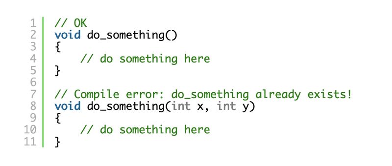 PlatformIO Labs on LinkedIn: What is Name Mangling in C++? PlatformIO Labs on LinkedIn: What is Name Mangling in C++?