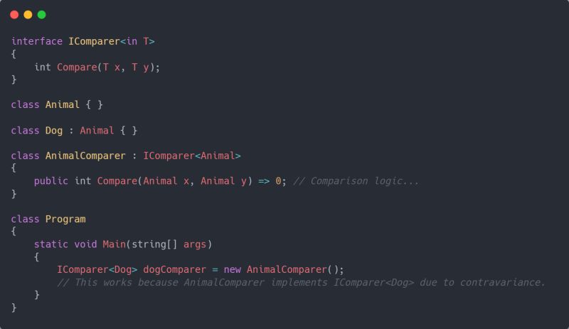 Lucas S. on LinkedIn: #csharp #programming #generics #linkedinlearning ... Lucas S. on LinkedIn: #csharp #programming #generics #linkedinlearning ...