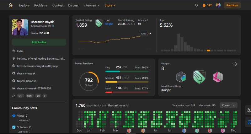 Sharansh Nayak on LinkedIn: #leetcode #knightbadge #consistency # ... Sharansh Nayak on LinkedIn: #leetcode #knightbadge #consistency # ...