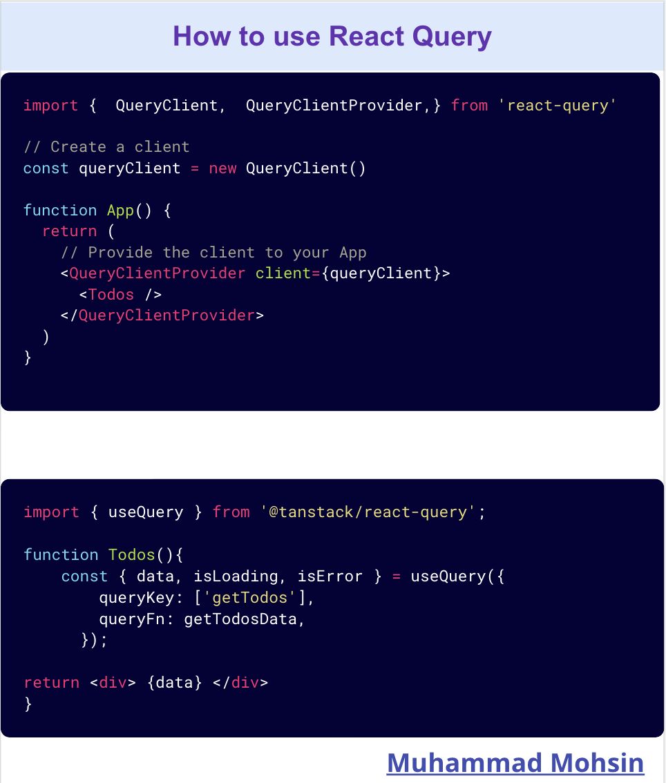 Muhammad Mohsin on LinkedIn: #reactjs Muhammad Mohsin on LinkedIn: #reactjs