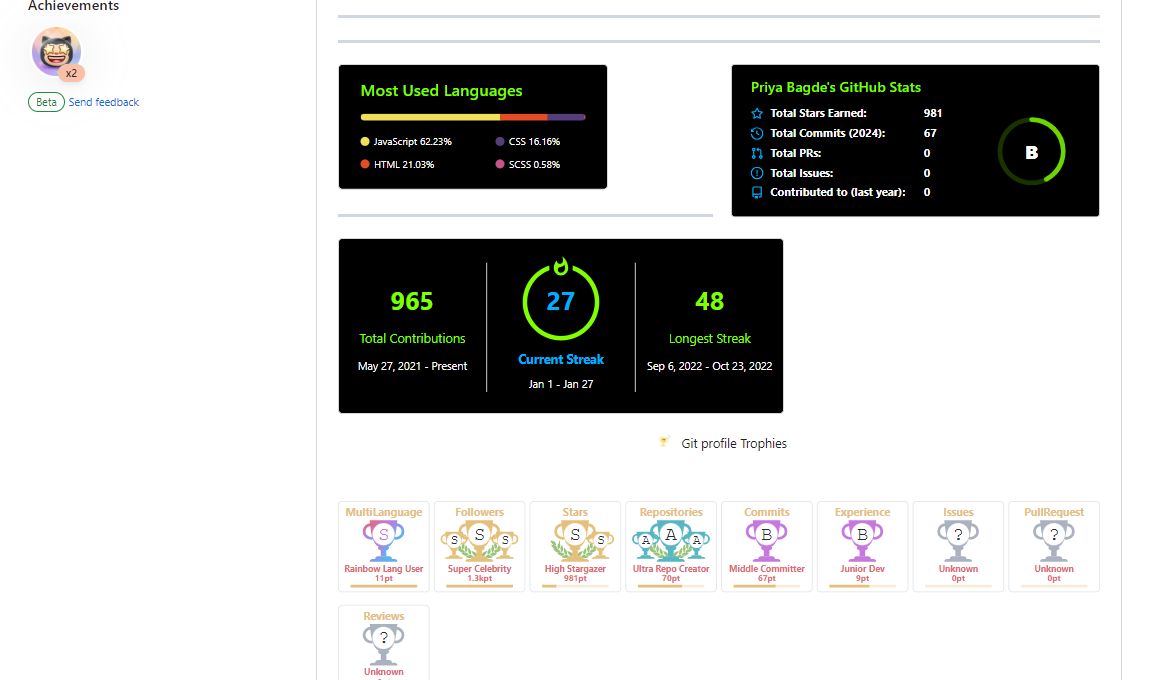 Priya Bagde ⭐ on LinkedIn: #frontend #javascript #react #reactjs #html ... Priya Bagde ⭐ on LinkedIn: #frontend #javascript #react #reactjs #html ...