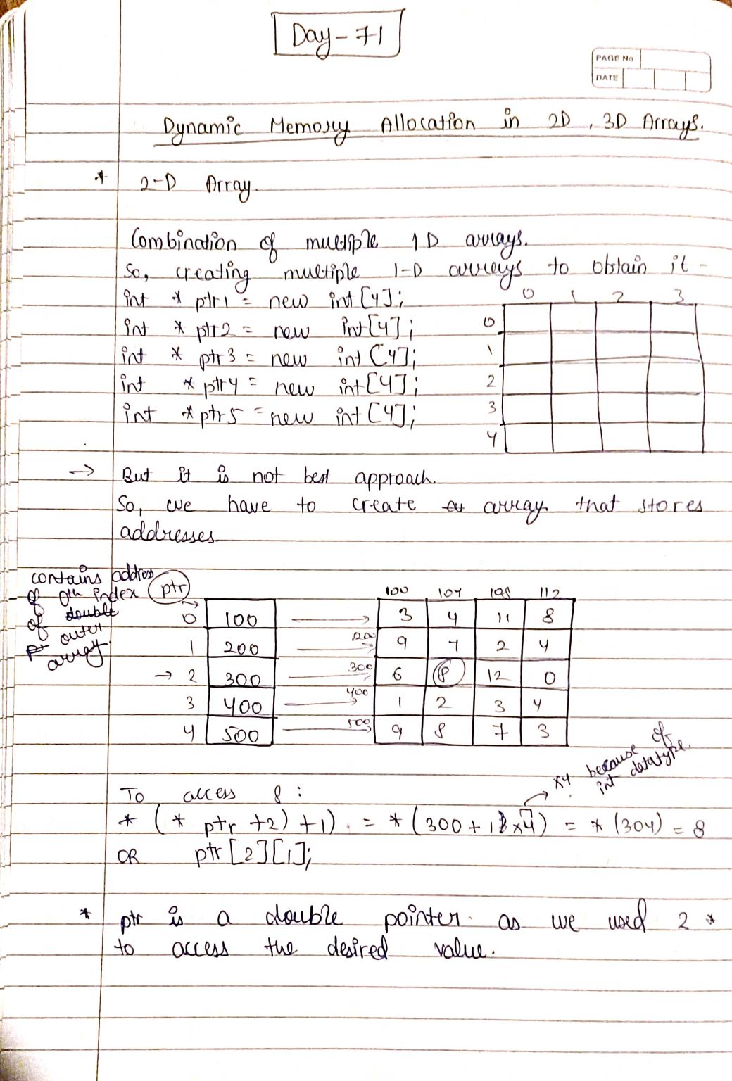 Yash Kumar on LinkedIn: #dsa #codingchallenge #learningandgrowing # ... Yash Kumar on LinkedIn: #dsa #codingchallenge #learningandgrowing # ...