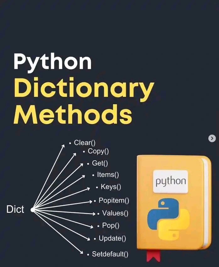 #python #programming #ai #ml #datascience | Mayur Korde #python #programming #ai #ml #datascience | Mayur Korde