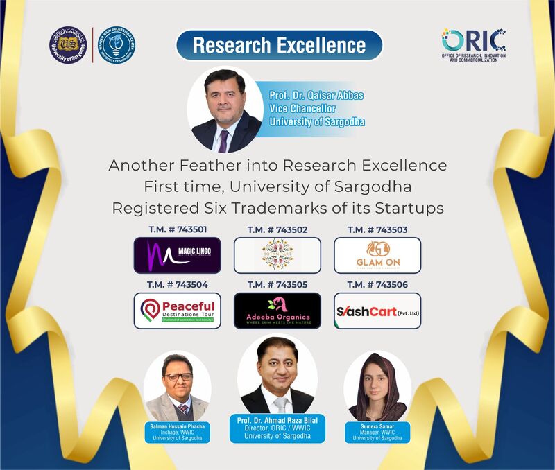 ORIC University of Sargodha on LinkedIn: #universityofsargodha #uos # ... ORIC University of Sargodha on LinkedIn: #universityofsargodha #uos # ...