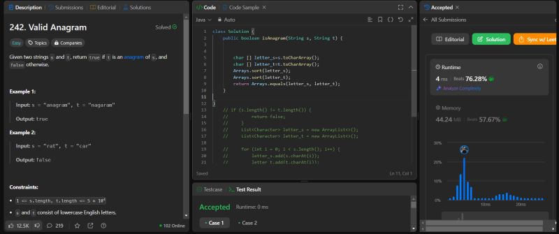 Vinit Kumar Arora on LinkedIn: #drgviswanathan #codingjourney #leetcode ... Vinit Kumar Arora on LinkedIn: #drgviswanathan #codingjourney #leetcode ...