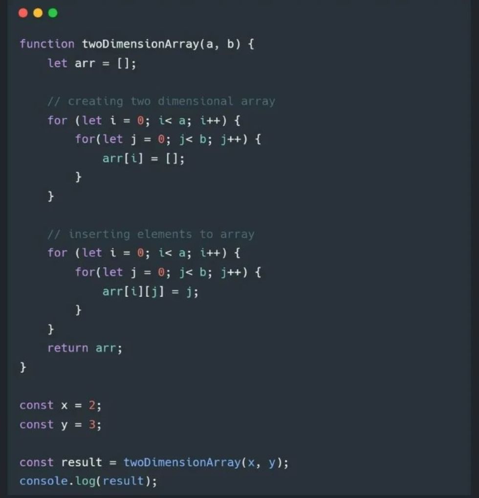 Parthiv Suthar on LinkedIn: - 2 Dimensional Array in Javascript Parthiv Suthar on LinkedIn: - 2 Dimensional Array in Javascript