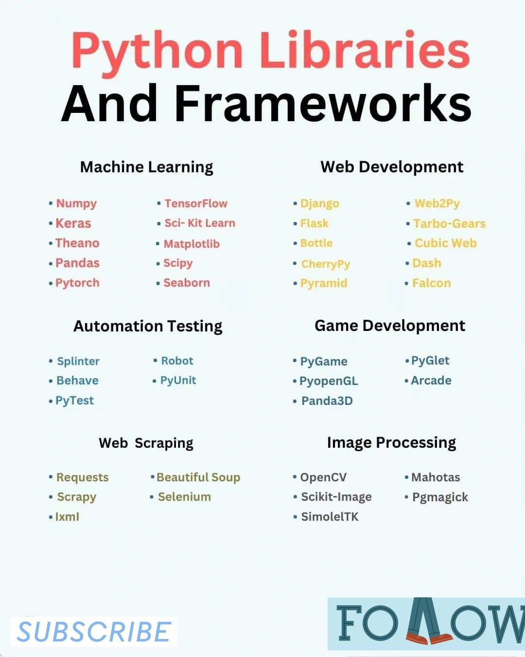 Shahid Mehmood on LinkedIn: #python #programming #developer #morioh # ... Shahid Mehmood on LinkedIn: #python #programming #developer #morioh # ...