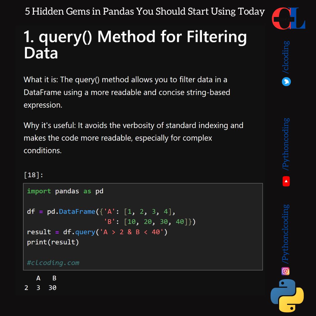 Python Coding on LinkedIn: 5 Hidden Gems in Pandas You Should Start ... Python Coding on LinkedIn: 5 Hidden Gems in Pandas You Should Start ...