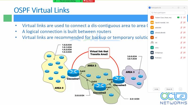 Octa Networks on LinkedIn: #ccie #cisco #technology #networking # ... Octa Networks on LinkedIn: #ccie #cisco #technology #networking # ...
