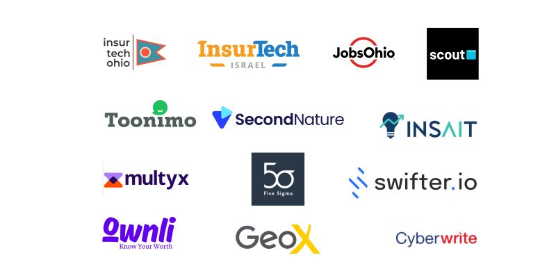 #ohio #insurtech #innovation #insurtechisrael #insurtechohio… | Kobi ... #ohio #insurtech #innovation #insurtechisrael #insurtechohio… | Kobi ...