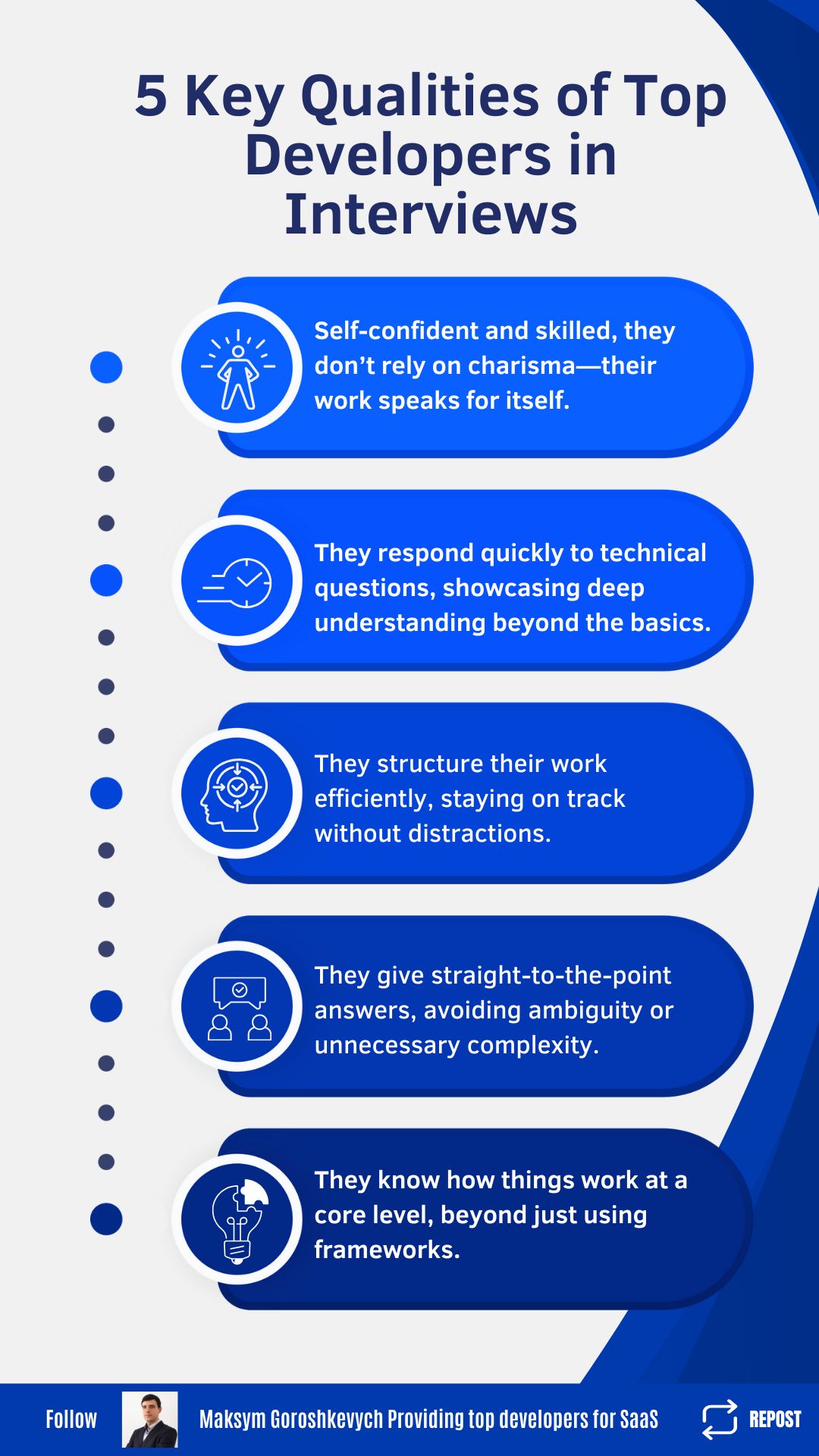 After conducting hundreds of interviews as a CTO at InventorSoft and ... After conducting hundreds of interviews as a CTO at InventorSoft and ...