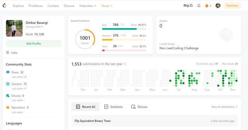 Successfully solved 1000+ LeetCode questions! | Omkar Basargi posted on ... Successfully solved 1000+ LeetCode questions! | Omkar Basargi posted on ...