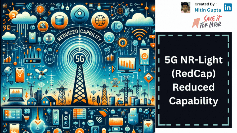 telecomhall on LinkedIn: 5G NR-Light (RedCap) Reduced Capability telecomhall on LinkedIn: 5G NR-Light (RedCap) Reduced Capability