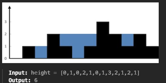 #arraymanipulation #dynamicprogramming #twopointertechnique… | Bhavuk Gaur #arraymanipulation #dynamicprogramming #twopointertechnique… | Bhavuk Gaur