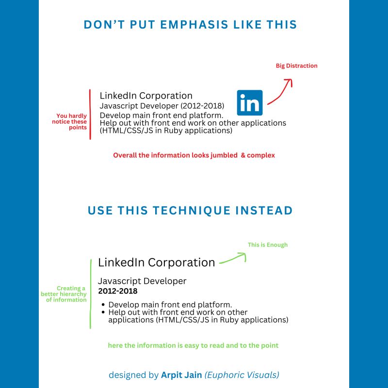 Arpit Jain on LinkedIn: I recently came across an article, where the ... Arpit Jain on LinkedIn: I recently came across an article, where the ...
