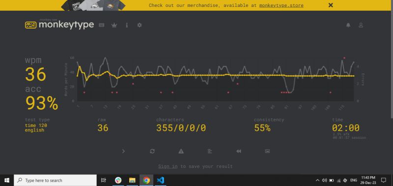 Testing my typing speed with iCode_Guru | Sikander Nawaz posted on the ... Testing my typing speed with iCode_Guru | Sikander Nawaz posted on the ...