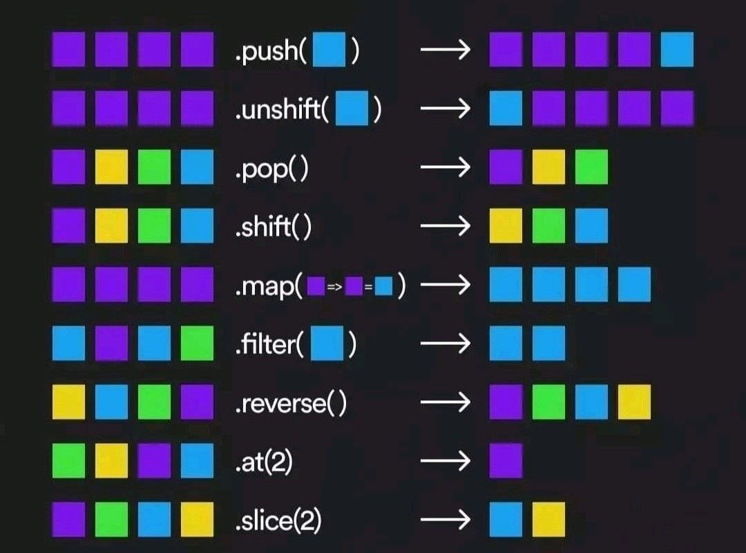 Kristijan Krešić on LinkedIn: #programming #javascript #webdevelopment ... Kristijan Krešić on LinkedIn: #programming #javascript #webdevelopment ...