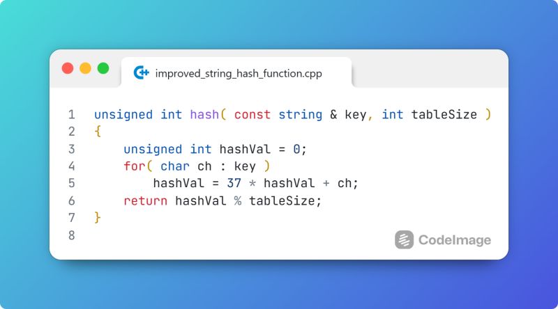 Umer Fayyaz Basra on LinkedIn: #futuretech #aiandml #harvardhackathon # ... Umer Fayyaz Basra on LinkedIn: #futuretech #aiandml #harvardhackathon # ...