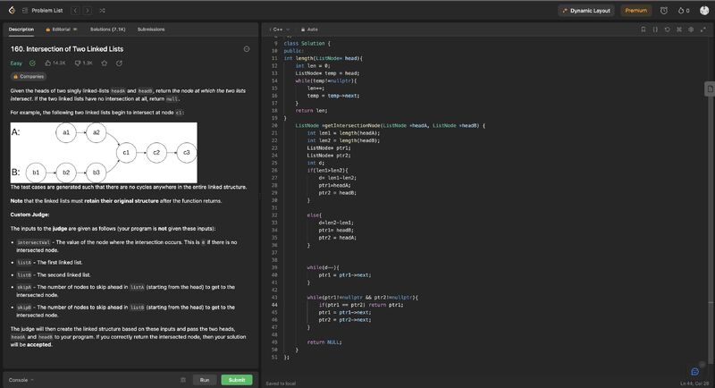 PIYUSH GHOSH on LinkedIn: #codingchallenge #datastructures #algorithms ... PIYUSH GHOSH on LinkedIn: #codingchallenge #datastructures #algorithms ...